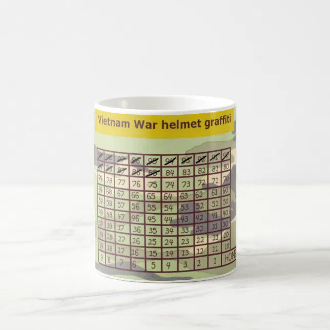 short timer calendar coffee mug | Zazzle