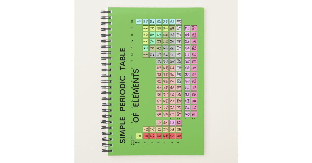 Simple Periodic Table of Elements Planner Green | Zazzle