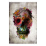 Skull Poster | Zazzle