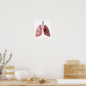 Smoking and lung cancer Poster | Zazzle