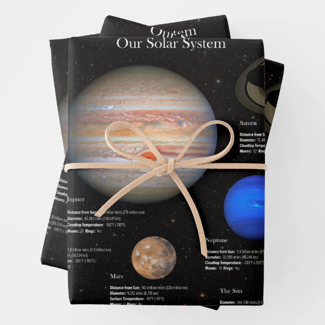 Solar System Planet Infographic Hi-Res Photo Wrapping Paper Sheet | Zazzle