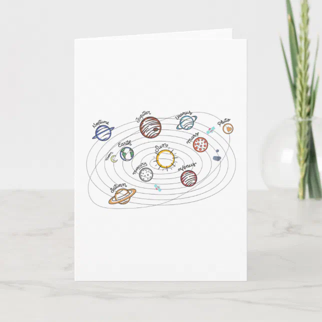 Solar System Planets Kids Knowledge Outer Space Card | Zazzle