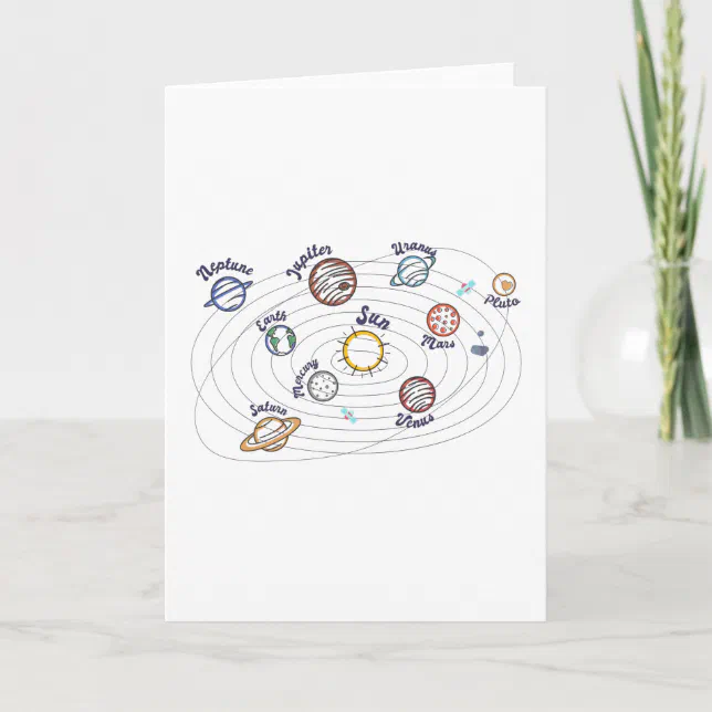Solar System Planets Kids Knowledge Outer Space Card | Zazzle