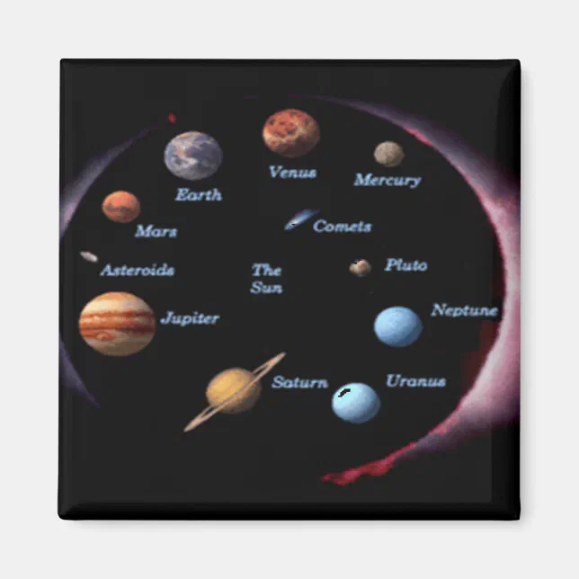 Solar System Planets magnet | Zazzle