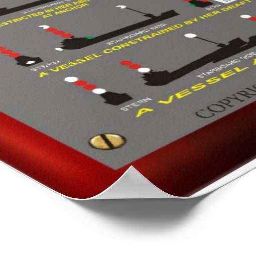 SOUND SIGNALS, DAY SHAPES AND NAVIGATION LIGHTS POSTER | Zazzle