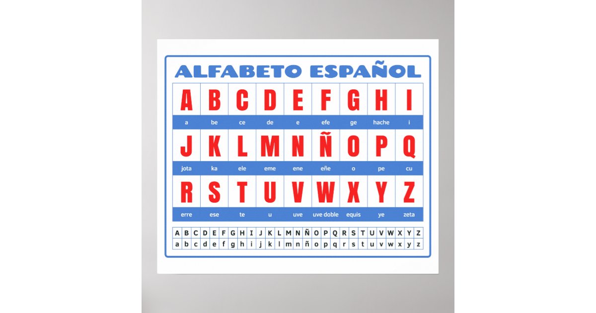 Spanish Alphabet (Alfabeto Español) Poster | Zazzle