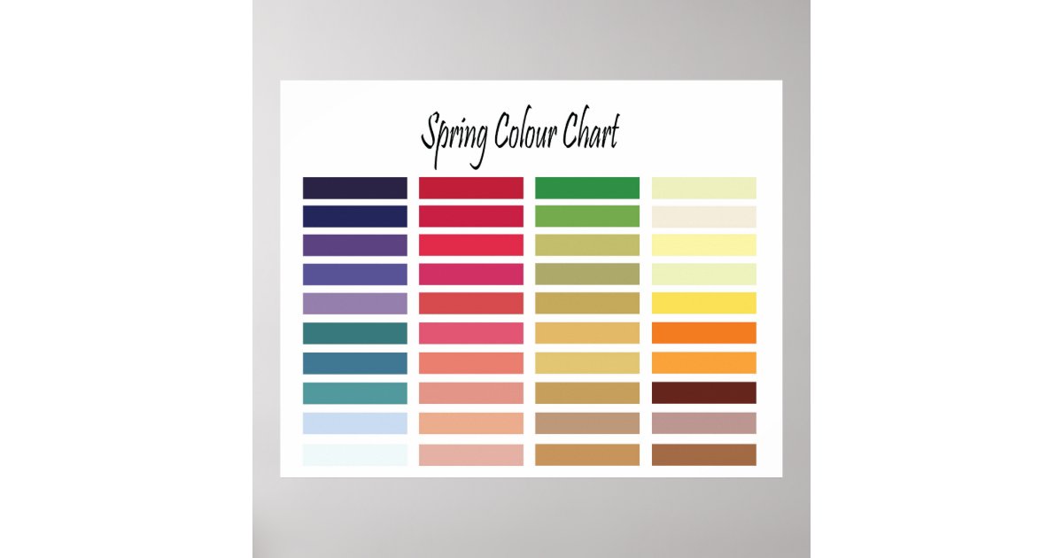 Spring Colour Chart Poster | Zazzle
