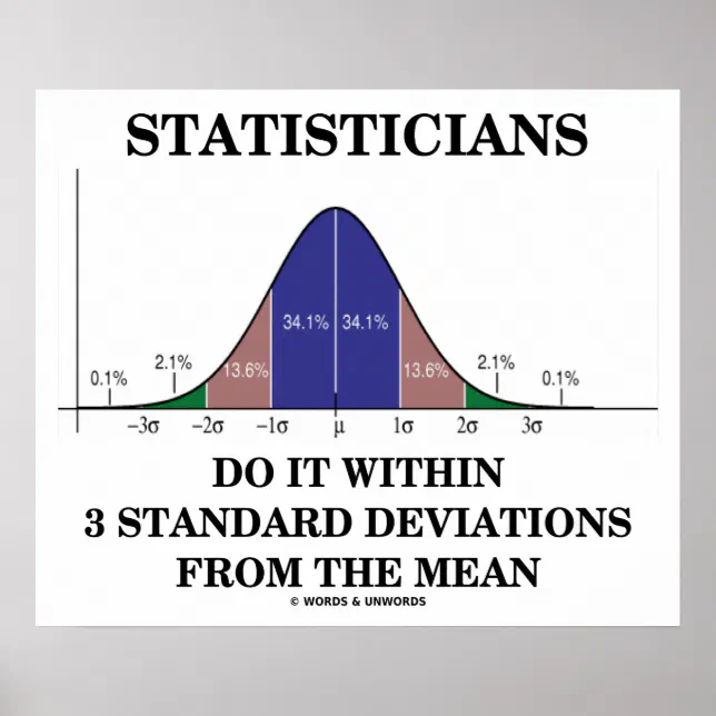Statisticians Do It Within 3 Standard Deviations Poster | Zazzle