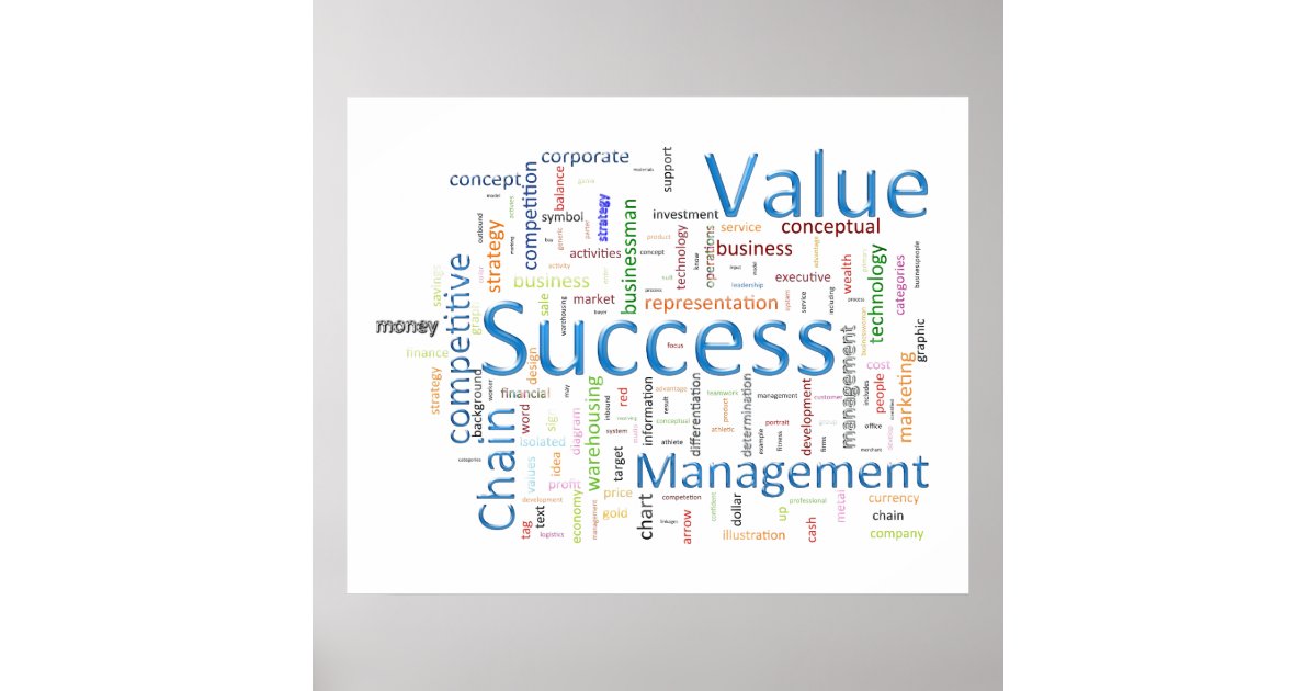 Success and Value Related Text Poster | Zazzle