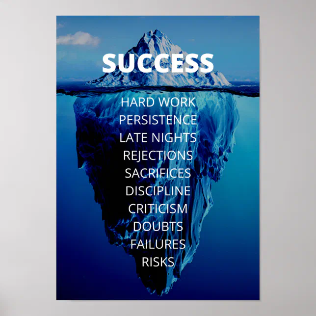 Success Iceberg Entrepreneur & Office Motivational Poster | Zazzle