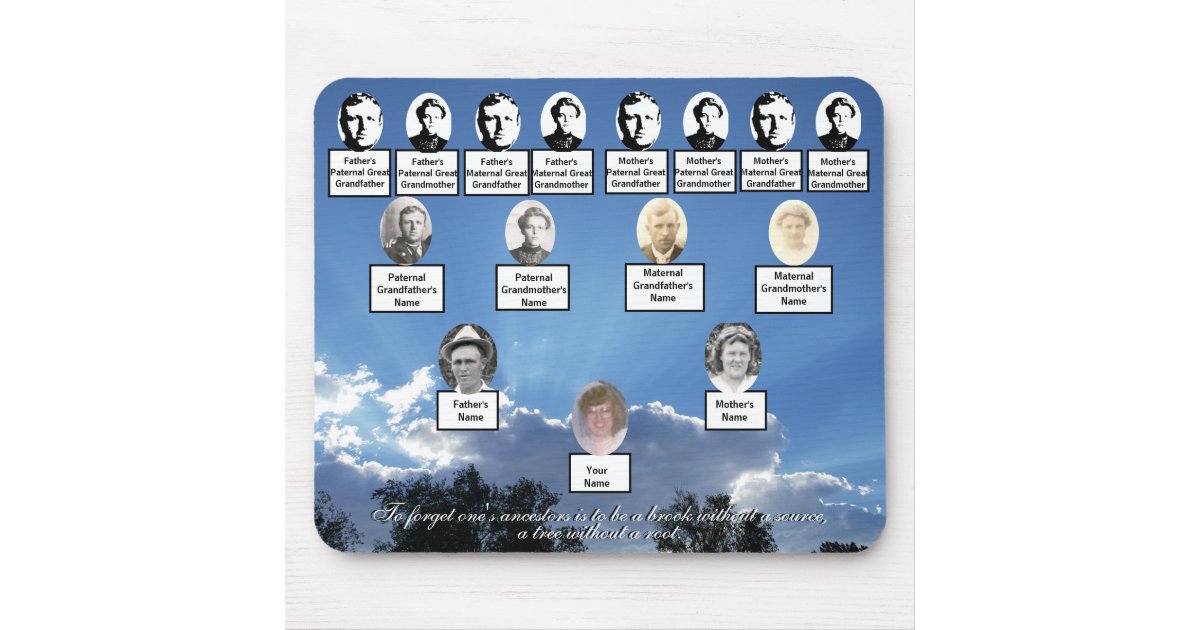 Sun Rays Family Tree Photos Ancestor Quote Mouse Mat | Zazzle