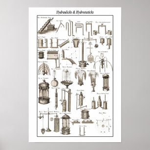 Hydraulic Posters & Prints | Zazzle UK