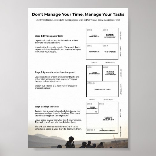 Task Management Training Poster | Zazzle.co.uk