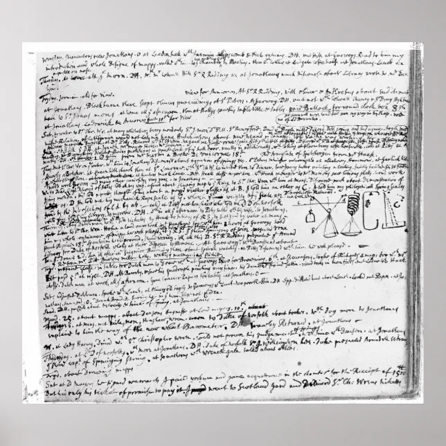 Technical drawings poster | Zazzle