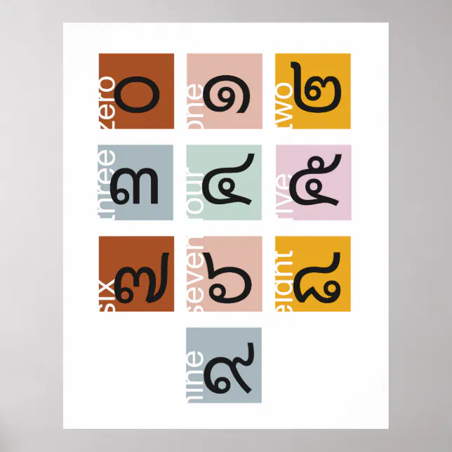 Thai Script Numbers 0 to 9, Language Learning Poster | Zazzle