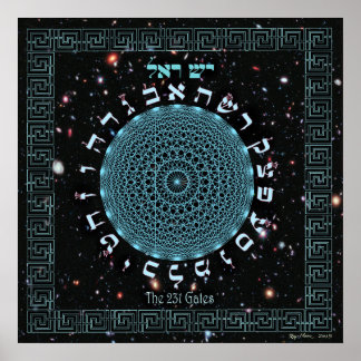 Kabbalah Posters | Zazzle.co.uk