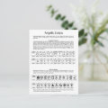 The Celestial Alphabet Angelic Script Chart Postcard | Zazzle