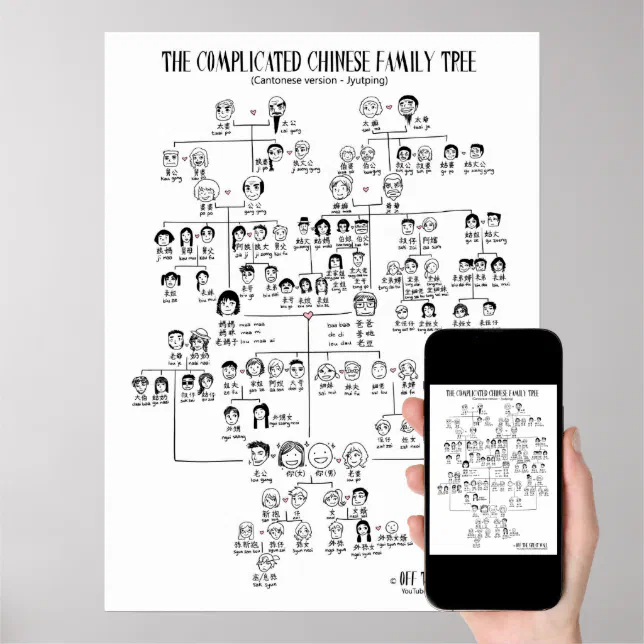 The Complicated Chinese Family Tree - Cantonese Poster | Zazzle