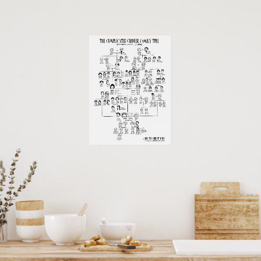 The Complicated Chinese Family Tree - Cantonese Poster | Zazzle