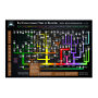 The Evolutionary tree of Religion Poster | Zazzle