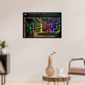 The Evolutionary tree of Religion Poster | Zazzle