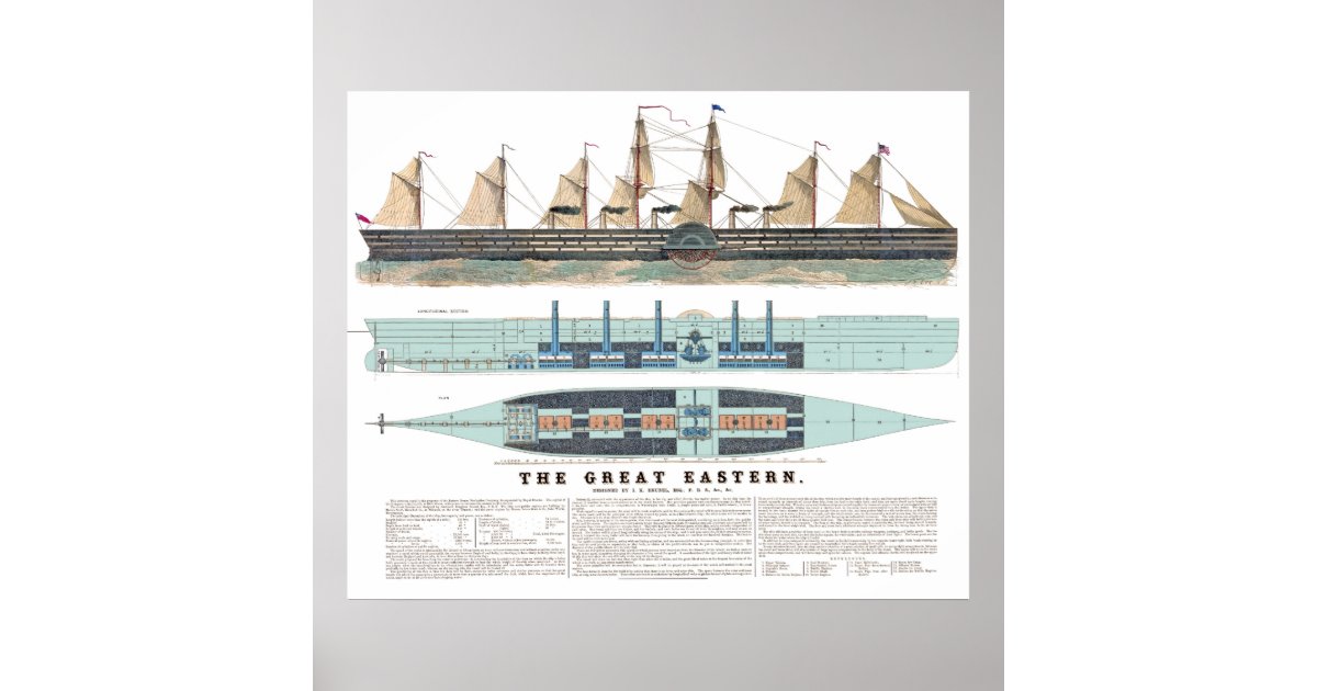 The Great Eastern 1858 Poster | Zazzle