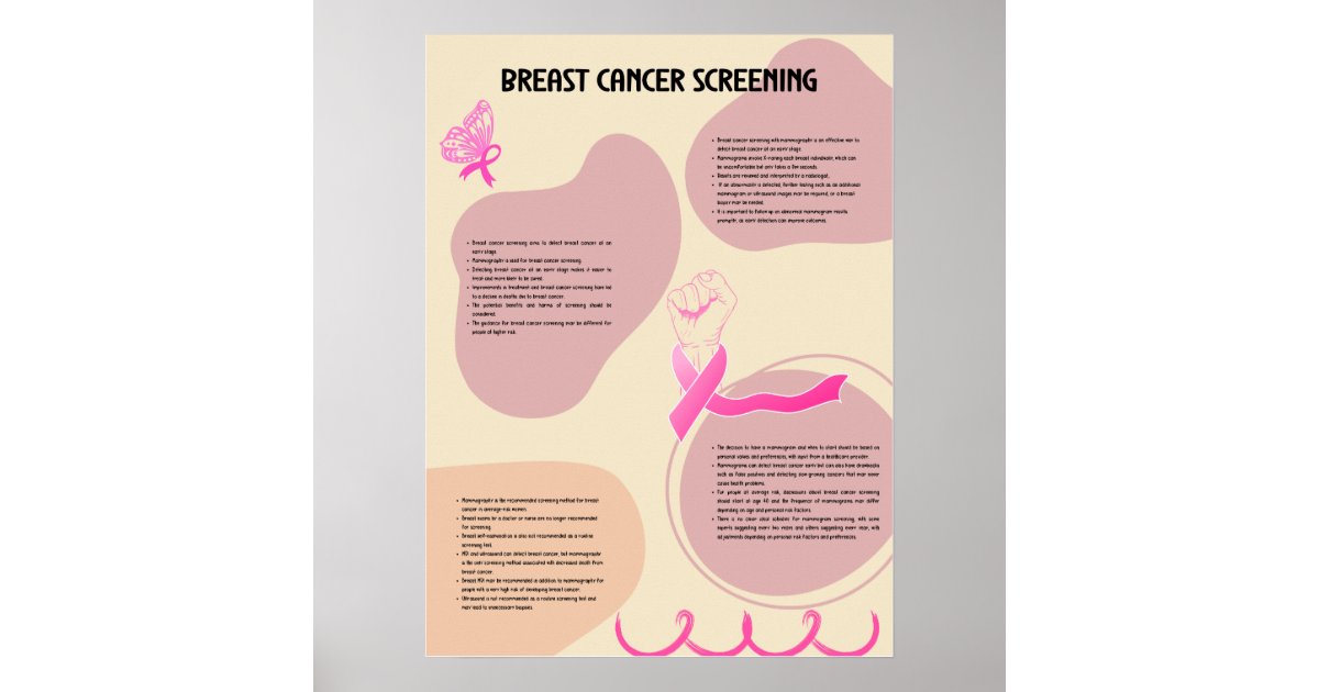 The Importance of Breast Cancer Screening Poster | Zazzle
