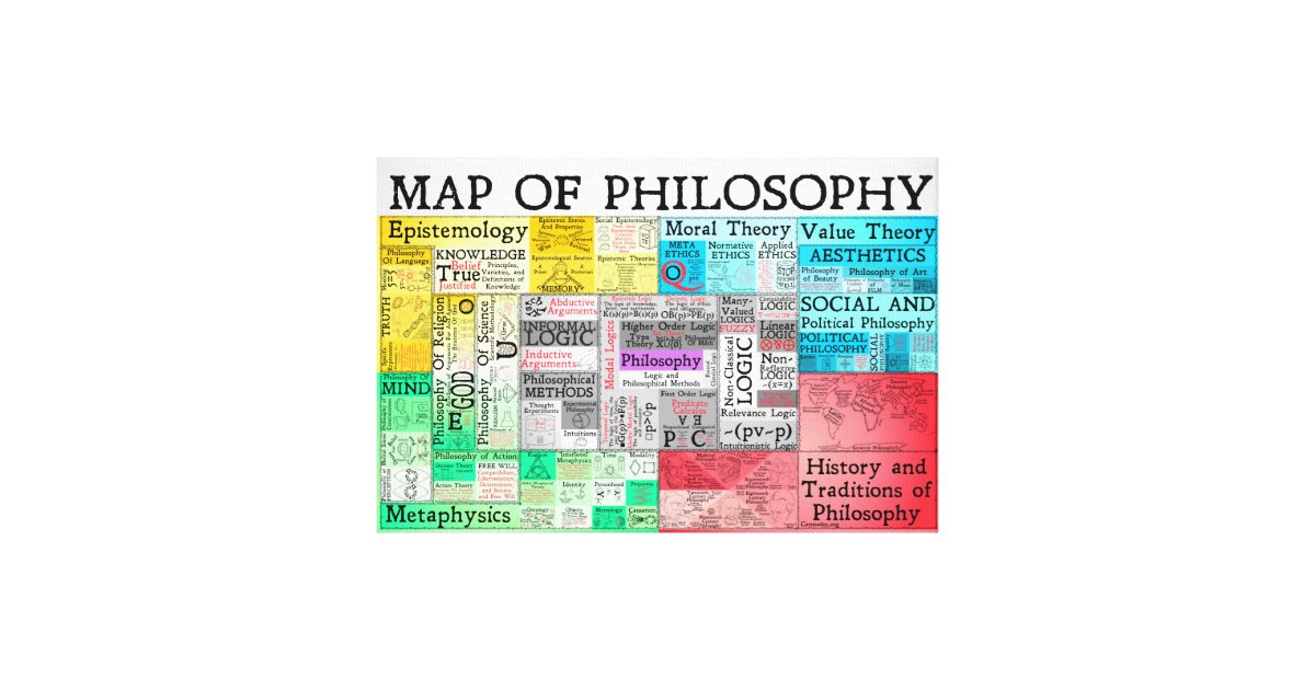 The Map of Philosophy Canvas Print | Zazzle