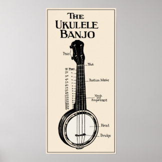 Ukulele Posters | Zazzle.co.uk