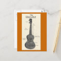 The Ukulele Postcard | Zazzle