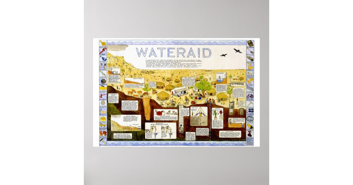 tim hunkin's wateraid poster | Zazzle