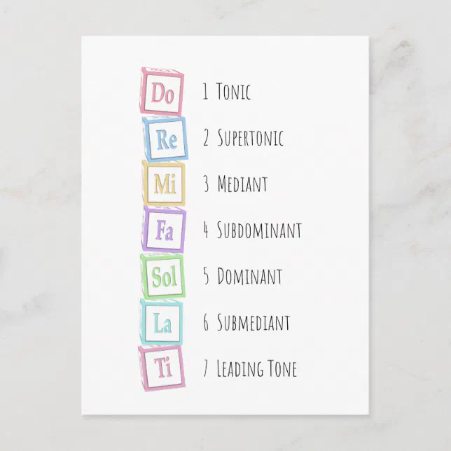 Tones of the Scale Solfeggio Musical Baby Blocks Postcard | Zazzle