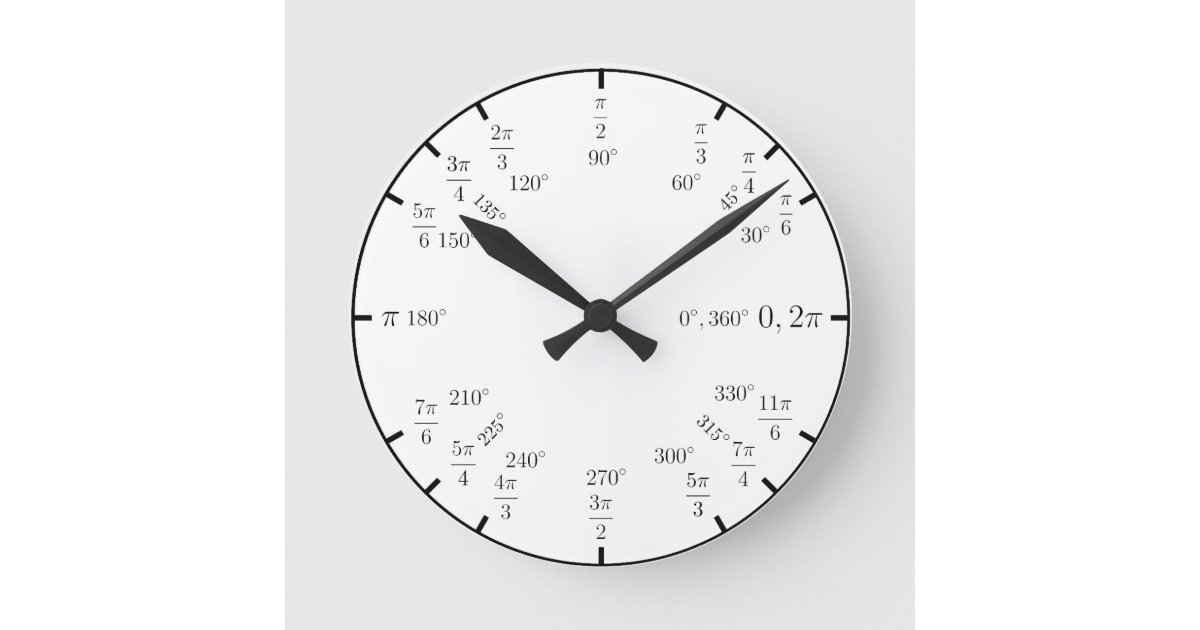 Trig Math Clock | Zazzle