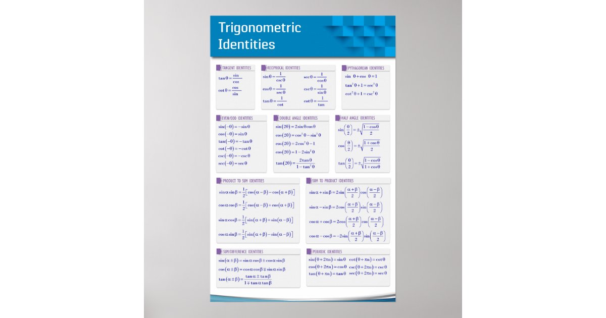 Trigonometric Laws and Identities Poster | Zazzle