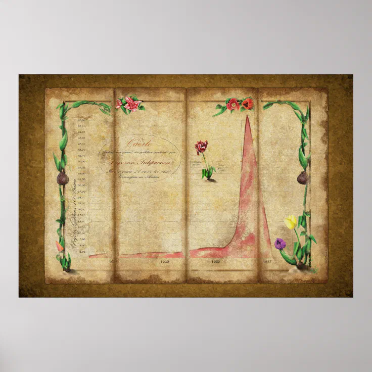 Tulipomania Graph (yellow) Poster | Zazzle