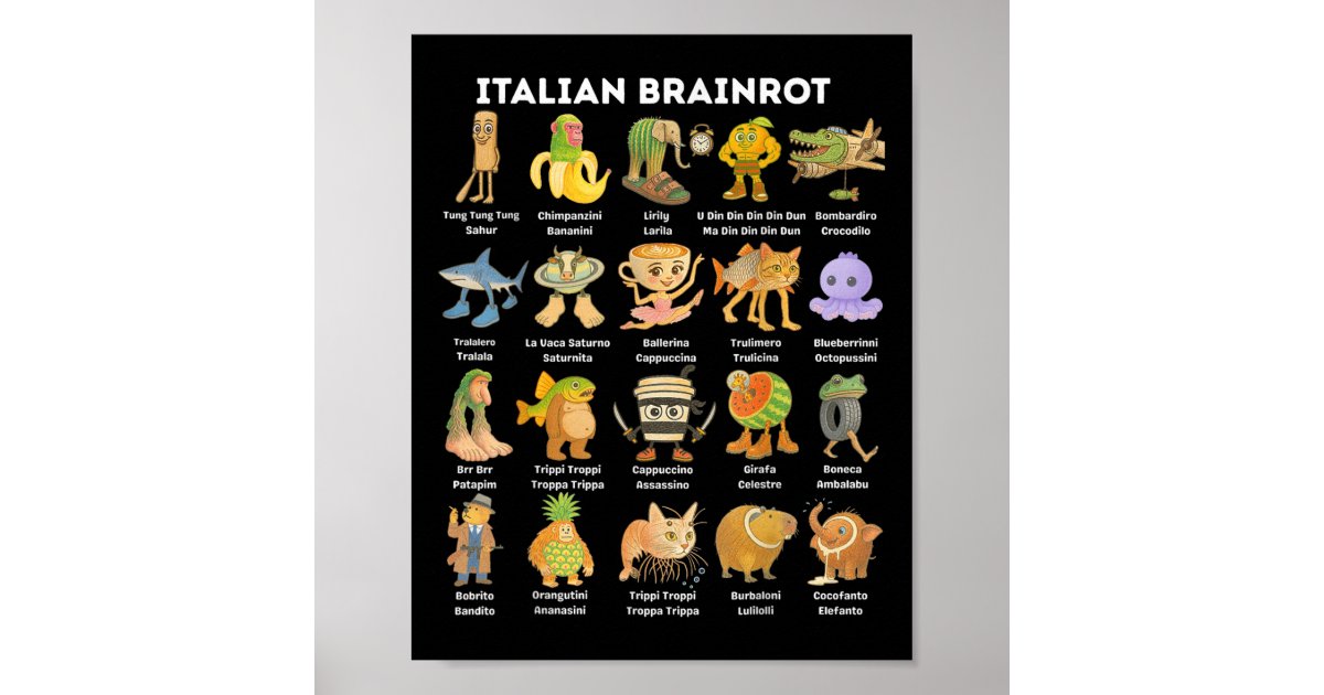 Types Of Italian Brainrot Meme Character Hand Draw Poster | Zazzle