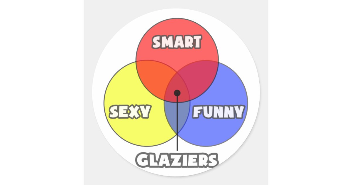 Venn Diagram .. Glaziers Classic Round Sticker | Zazzle