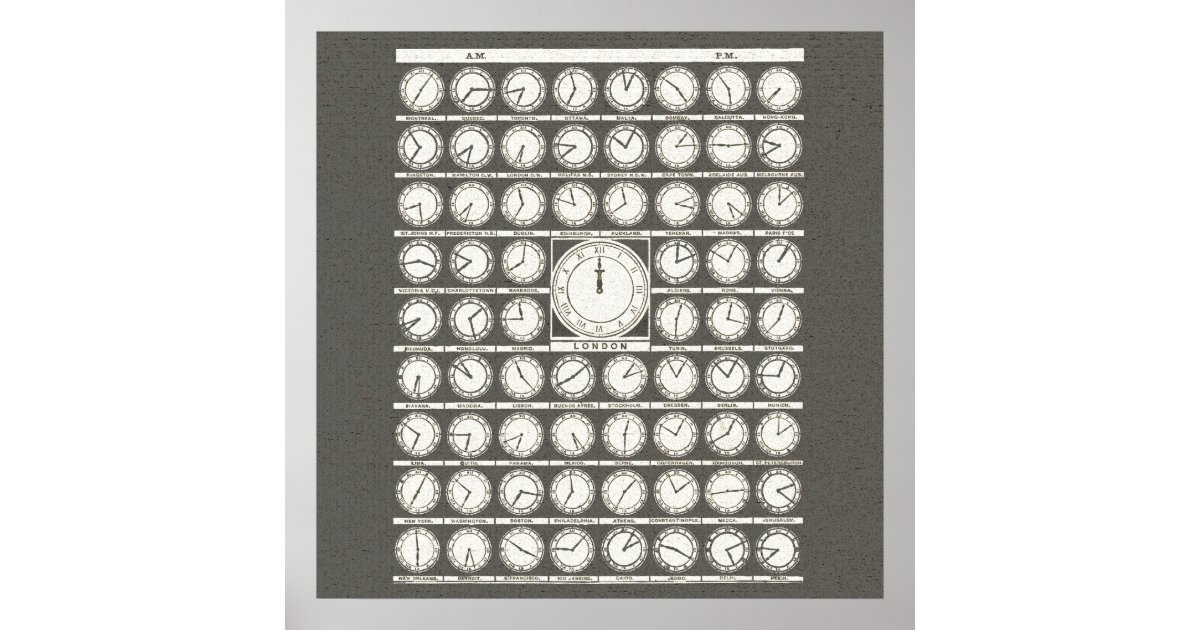 Vintage Art World Clocks time zones - wall posters | Zazzle