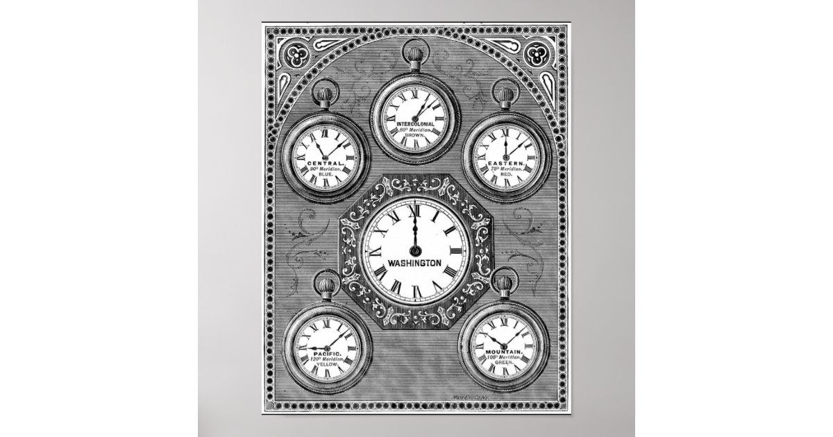Vintage Art World Clocks time zones - wall posters | Zazzle