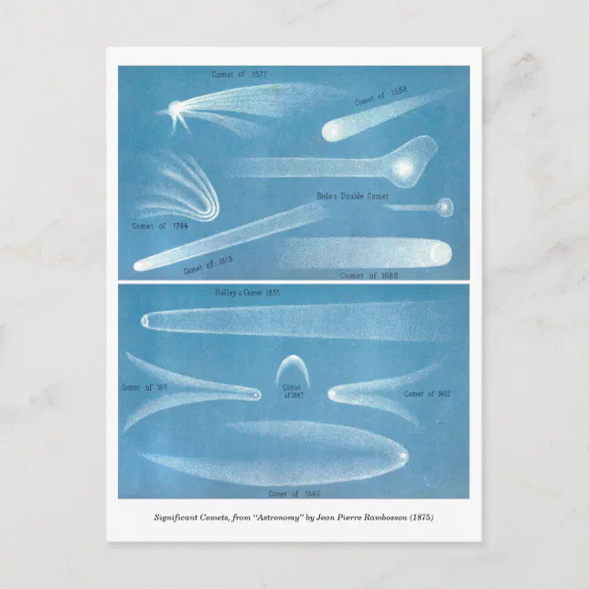 Vintage Astronomical Chart of Comets Postcard | Zazzle