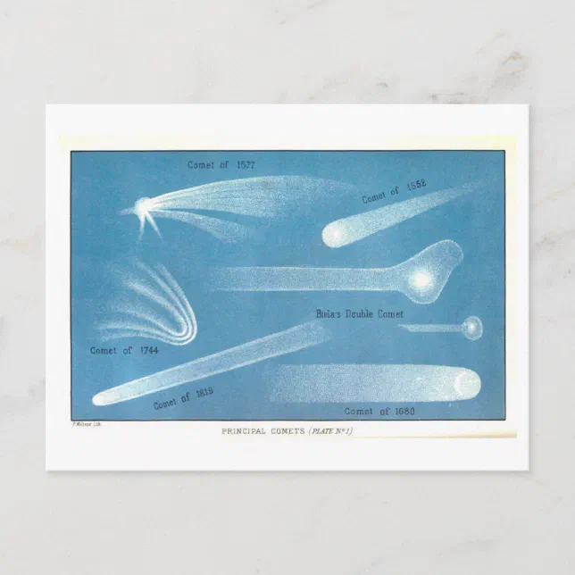 Vintage Astronomical Chart of Comets Postcard | Zazzle