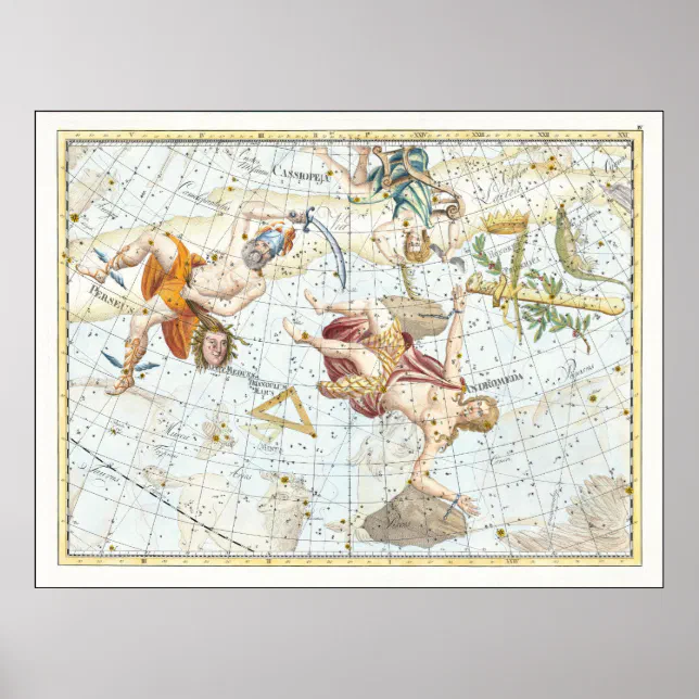 Vintage Celestial Atlas Constellations Poster | Zazzle