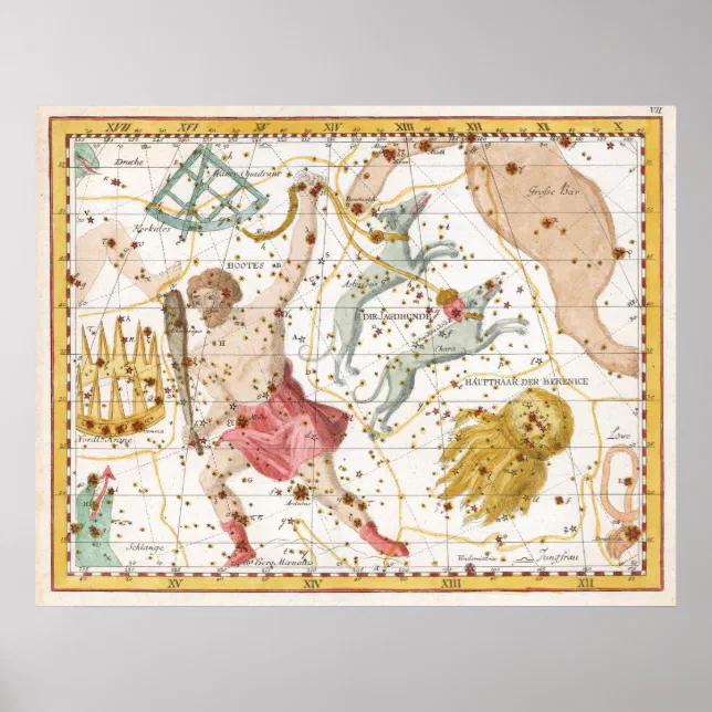Vintage Celestial Constellations Map Poster | Zazzle