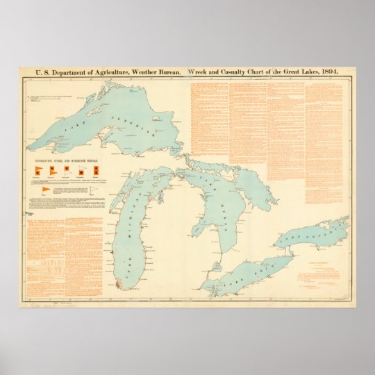 Vintage Great Lakes Shipwreck Map (1894) Poster | Zazzle.co.uk