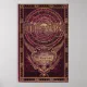 Vintage Jules Vern "Steampunk" Cover Art Poster | Zazzle