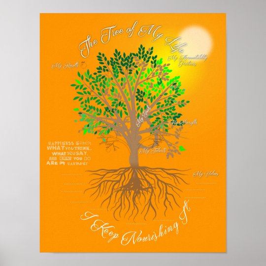 Vision Board: The Tree of My Life Poster | Zazzle.co.uk