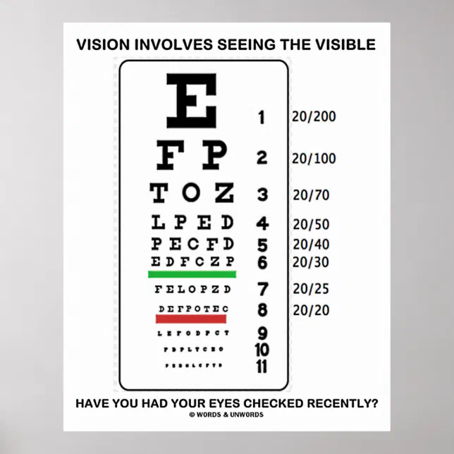 Vision Involves Seeing The Visible Snellen Chart | Zazzle