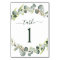 Wedding Reception Eucalyptus Greenery Succulent Table Number | Zazzle