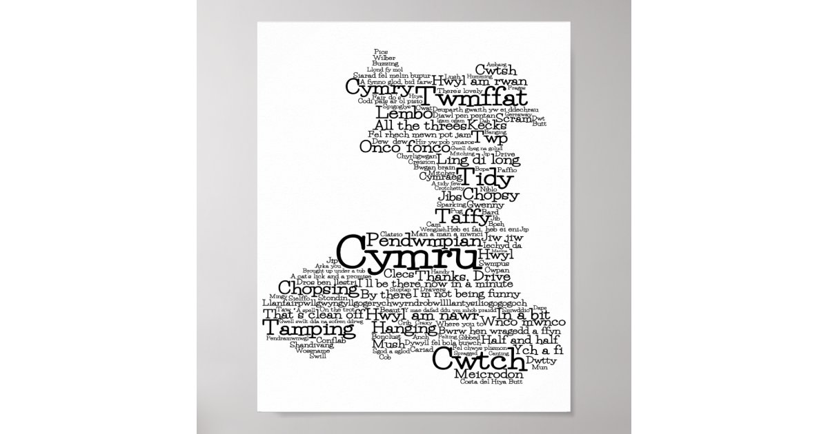 Welsh Slang Word Art Map Poster | Zazzle