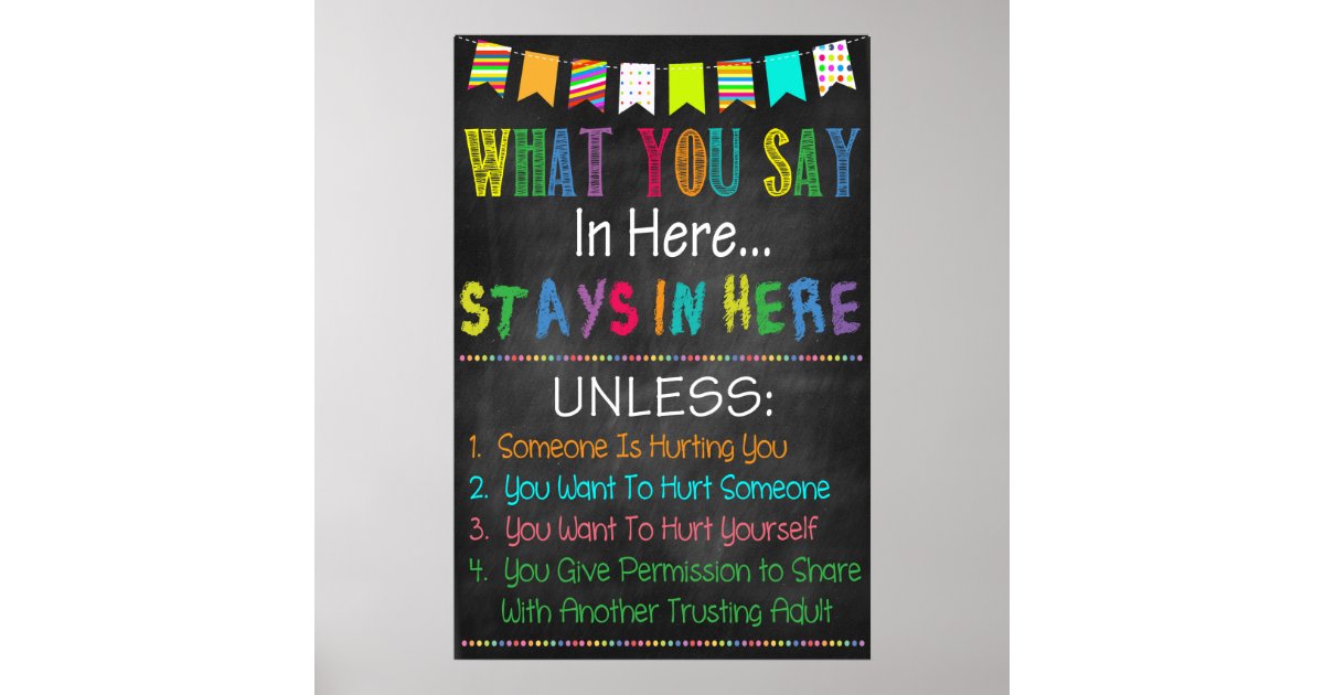 WHAT YOU SAY IN HERE STAYS IN HERE POSTER | Zazzle